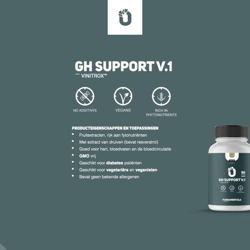 Vinitrox Fundamentals kopen? Fitsynergy, source of energy